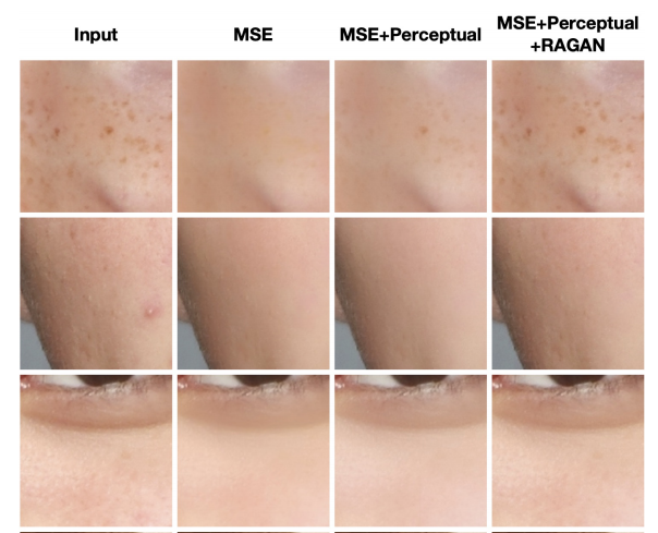 2s 让你变美，AutoRetouch，一个快速修饰脸部的神经架构 - 知乎