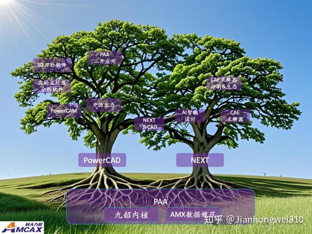 PowerCAD 1.0发布，开启中国高端CAD新篇章！ - 知乎