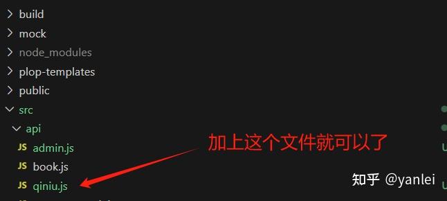 To install it, you can run: npm install --save @/xxxxx - 知乎