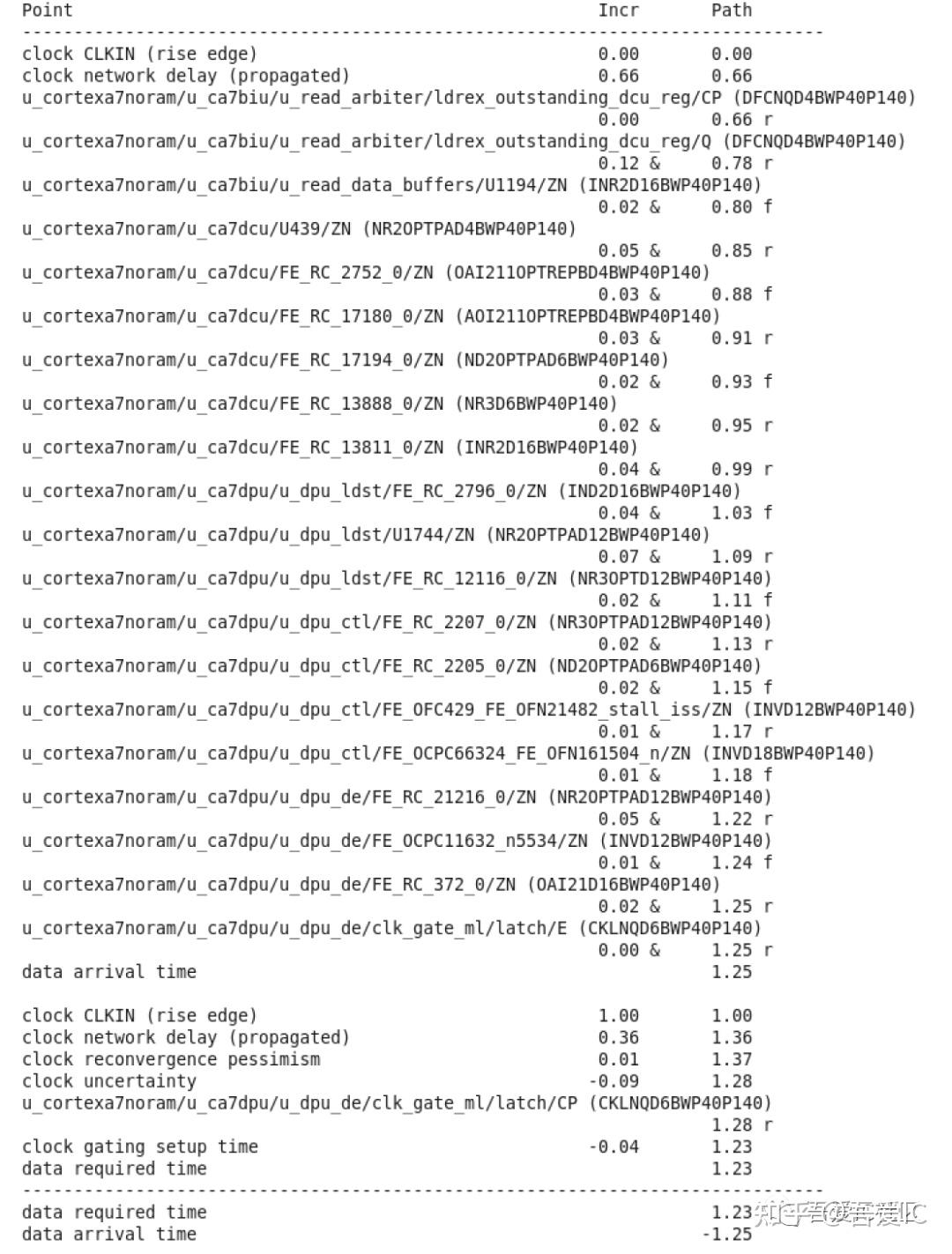 数字IC后端实战项目案例| 手把手教你解决Dmsa无法修复的setup vioation - 知乎