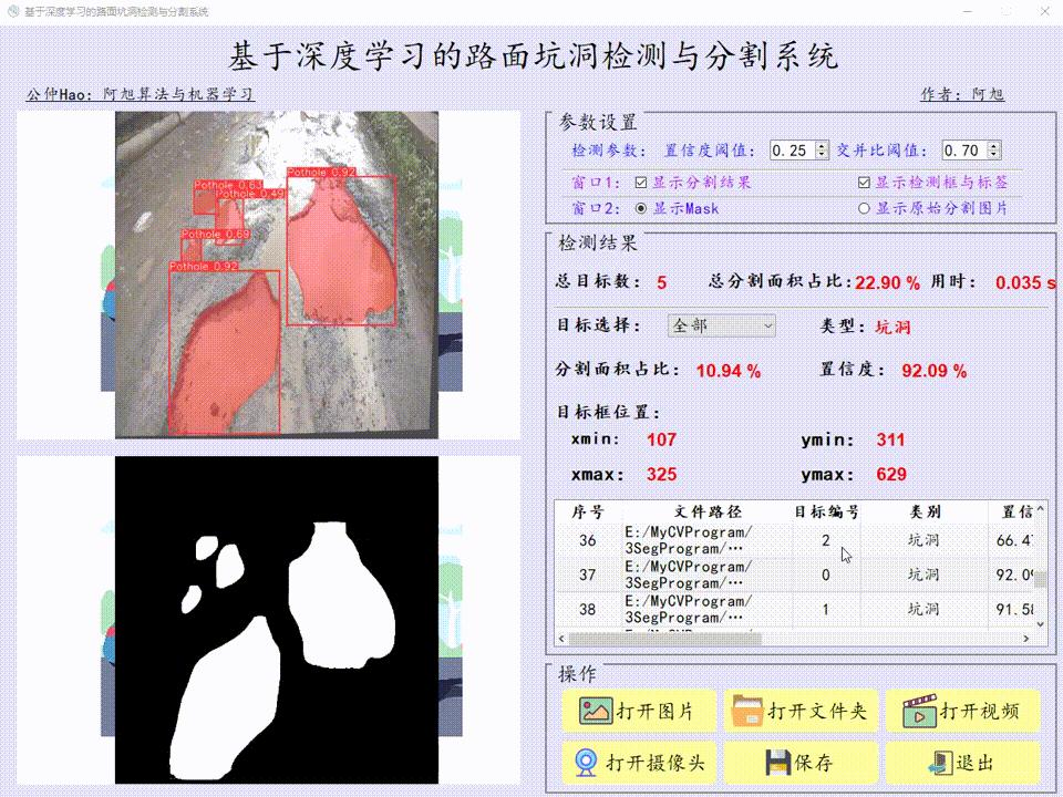 基于yolov8深度学习的路面坑洞检测与分割系统【python源码pyqt5界面数据集训练代码】深度学习实战、目标分割 知乎