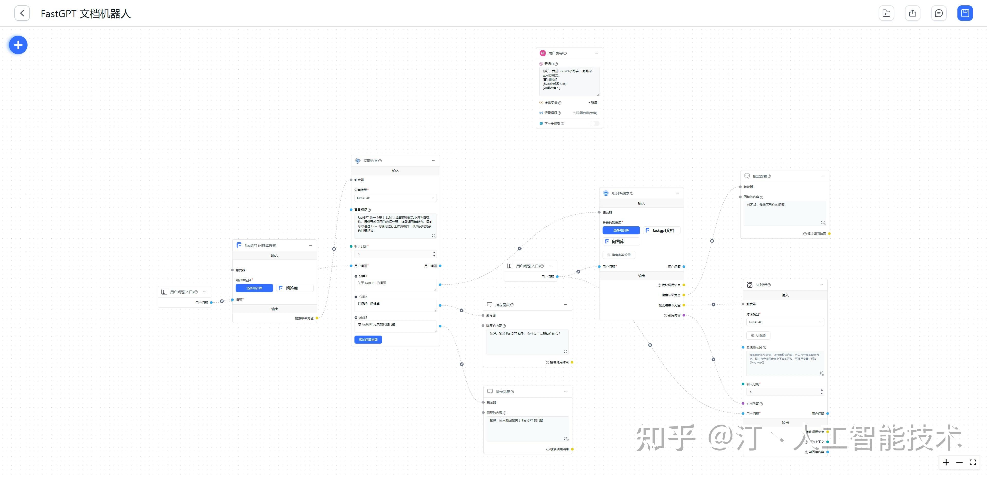 Ragai工作流agent：llm框架该如何选择，全面对比maxkb、dify、fastgpt、ragflow、anything Llm以及更多推荐 知乎 