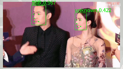 人脸识别2：InsightFace实现人脸识别Face Recognition(含源码下载) - 知乎