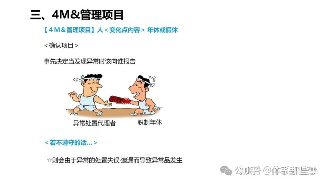 收藏 | 人机料法环4M1E，最全工厂管理分析！ - 知乎