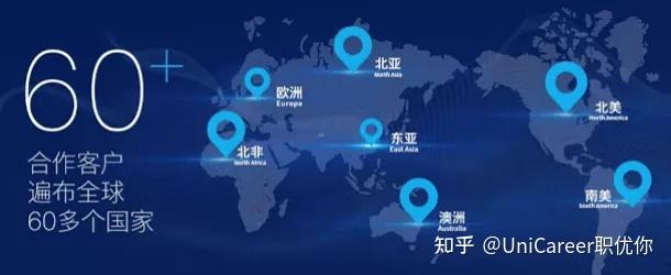 《令人心动的Offer3》浙大女博士后做的PPT, 吊打留学生 - 知乎