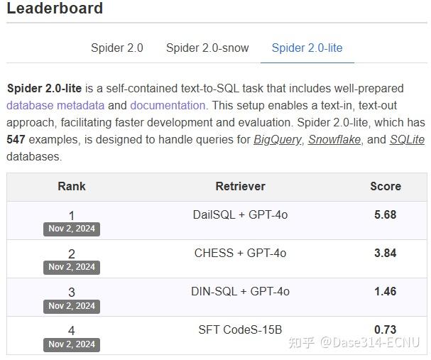 Text2SQL现状与应用的小调研 - 知乎