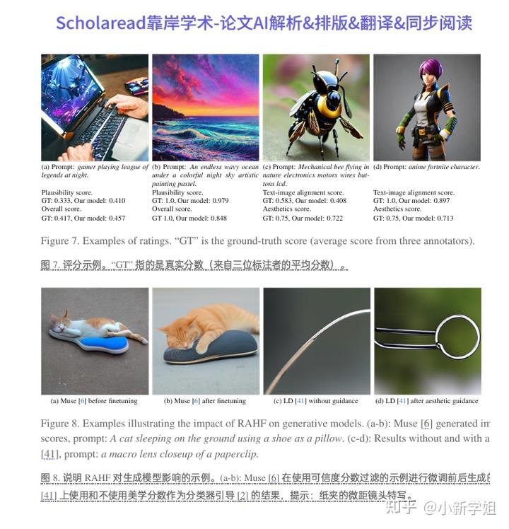 CVPR2024最佳论文解读 |Generative Image Dynamics生成图像动力学/Rich Human Feedback ...