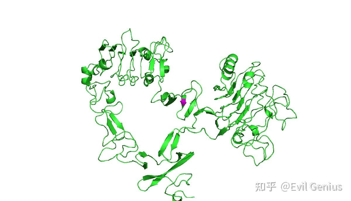 分子对接PyRosetta--Structure Refinement - 知乎