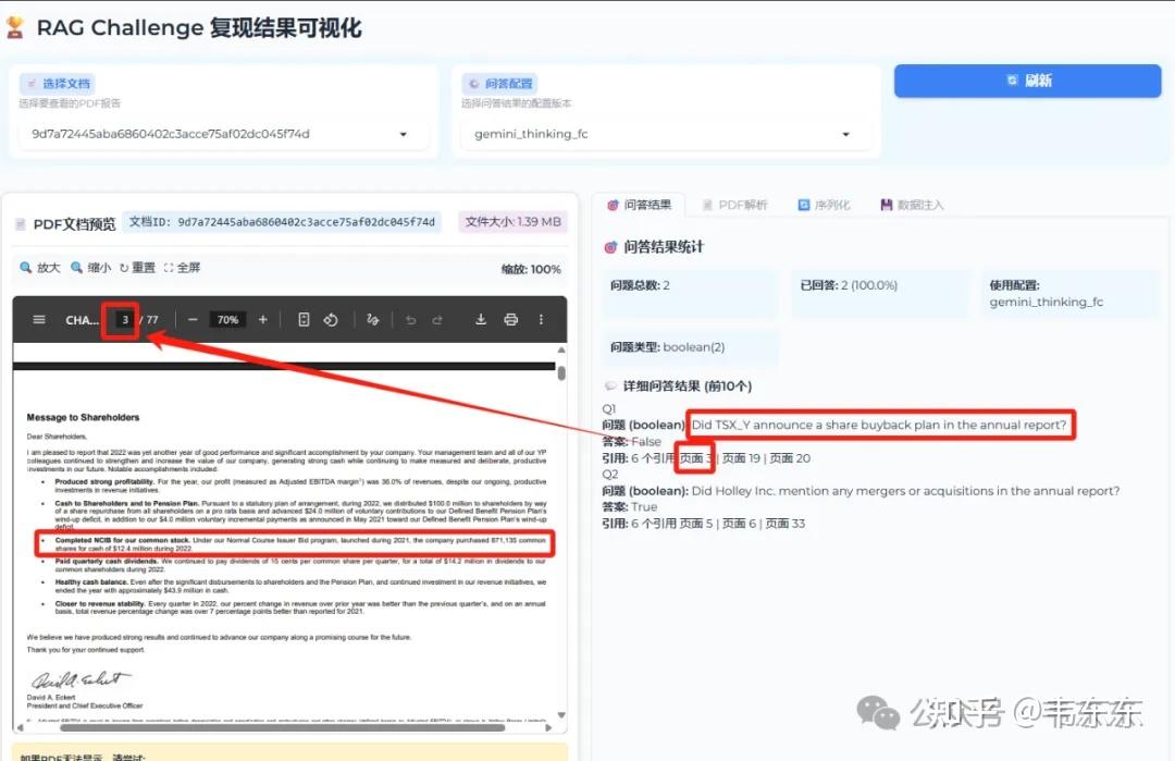 IBM RAG挑战赛冠军方案第二弹：像素级复现→7大工程经验 - 知乎
