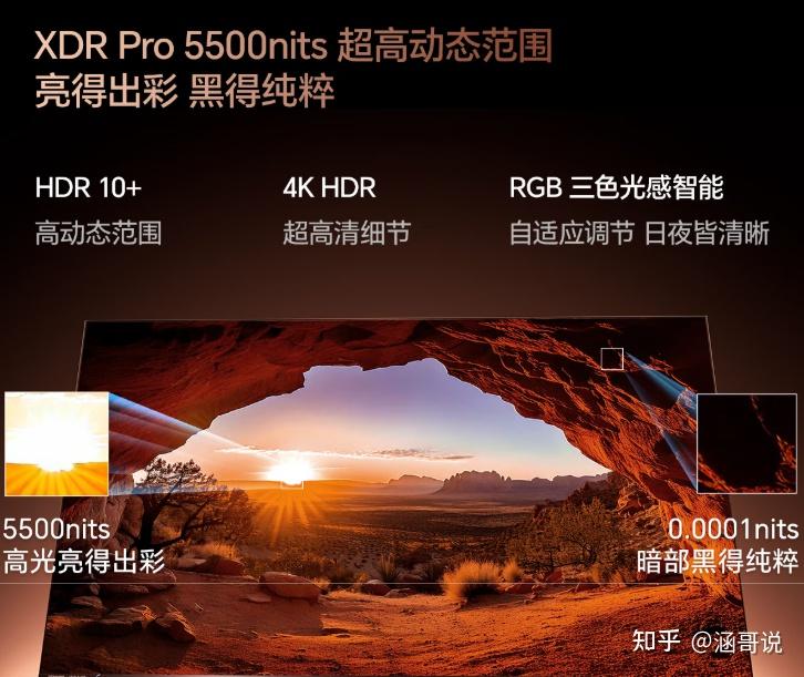 海信Mini LED电视怎么选？25年新款E5Q，E5Q Pro，E7N Pro，E8Q，E8Q Pro 怎么选？哪一款性价比高，一文解读！附真机实测视频！