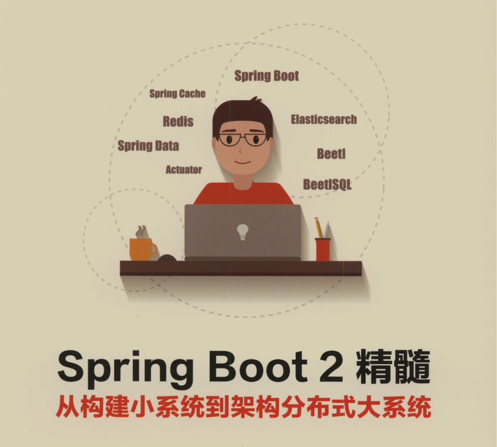 GitHub经典教材！阿里P8的这份SpringBoot精髓到底厉害在哪里？ - 知乎