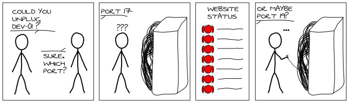 lldpd介绍 - 知乎