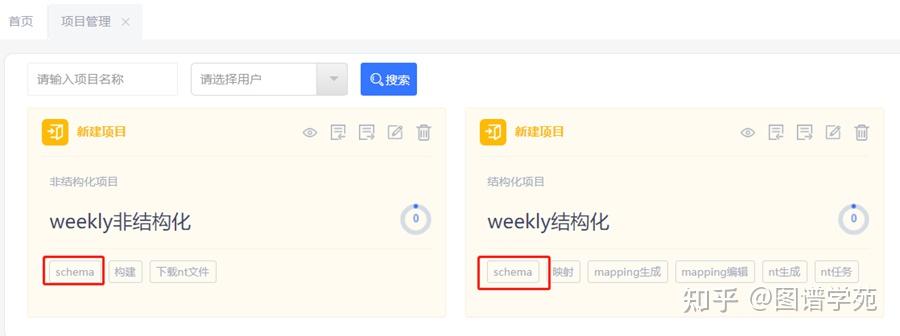 #gStore-weekly | gBuilder功能详解之schema设计 - 知乎