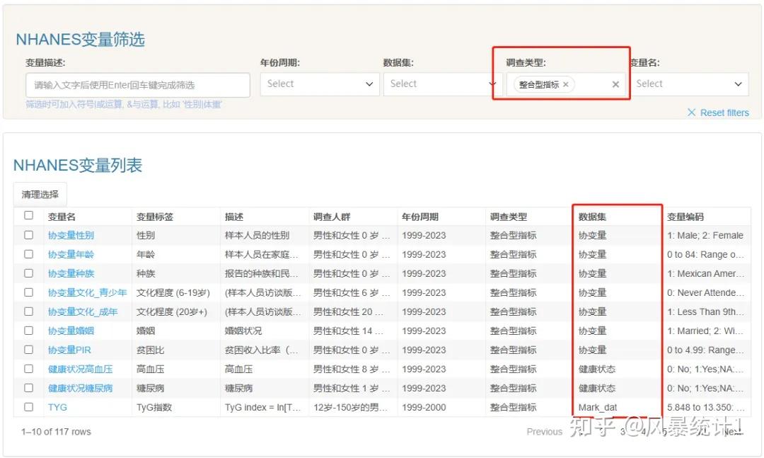 30秒快速搞定！NHANES常见协变量的检索与整合！详细教程~ - 知乎