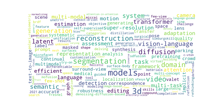 arXiv每日更新-20221209（今日关键词：models, 3d, segmentation) - 知乎