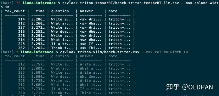 大模型推理-TensorRT-LLM初探（一）运行llama，以及triton tensorrt llm backend - 知乎