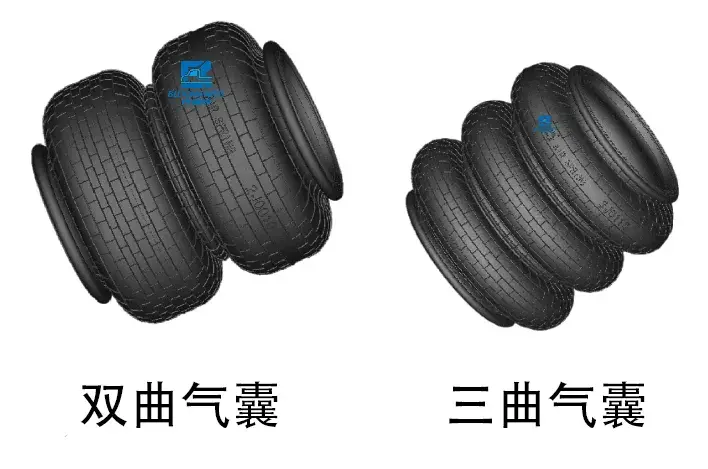 新能源汽车空气弹簧谁在做？ 知乎