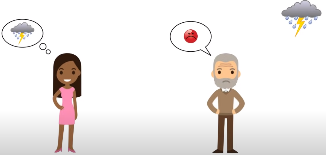 超级简单的HMM算法详解（包懂！） - 知乎