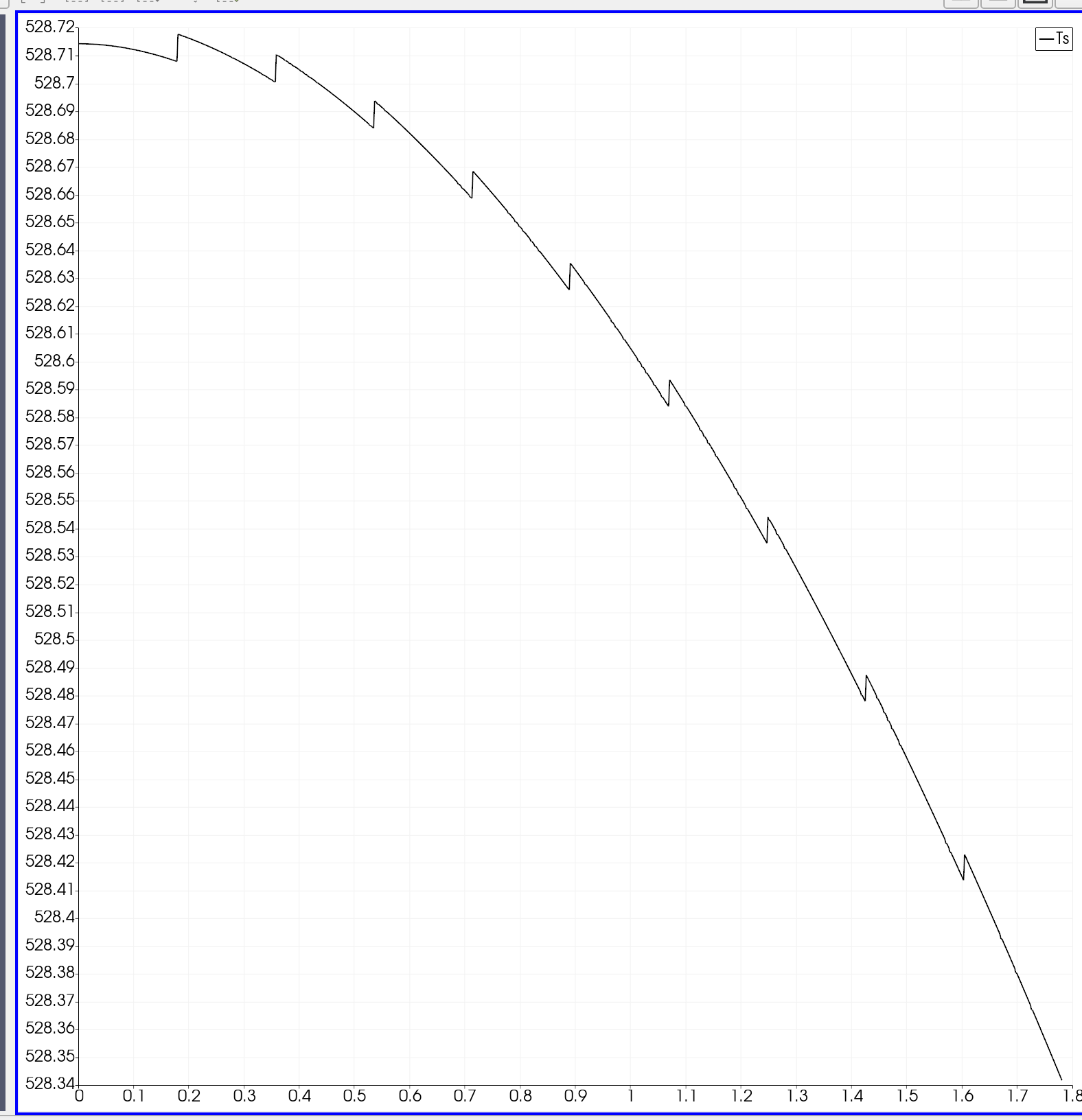 ParaView使用笔记 - 知乎