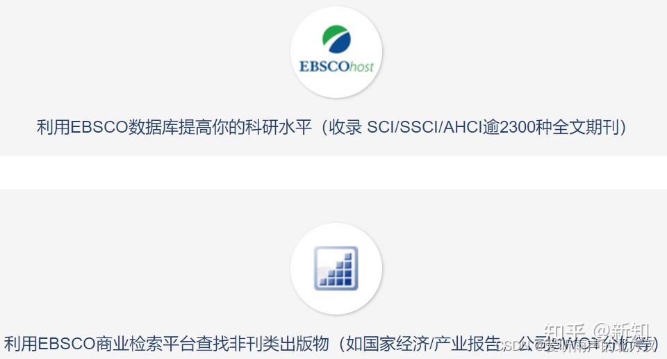 学术期刊数据库---EBSCO - 知乎