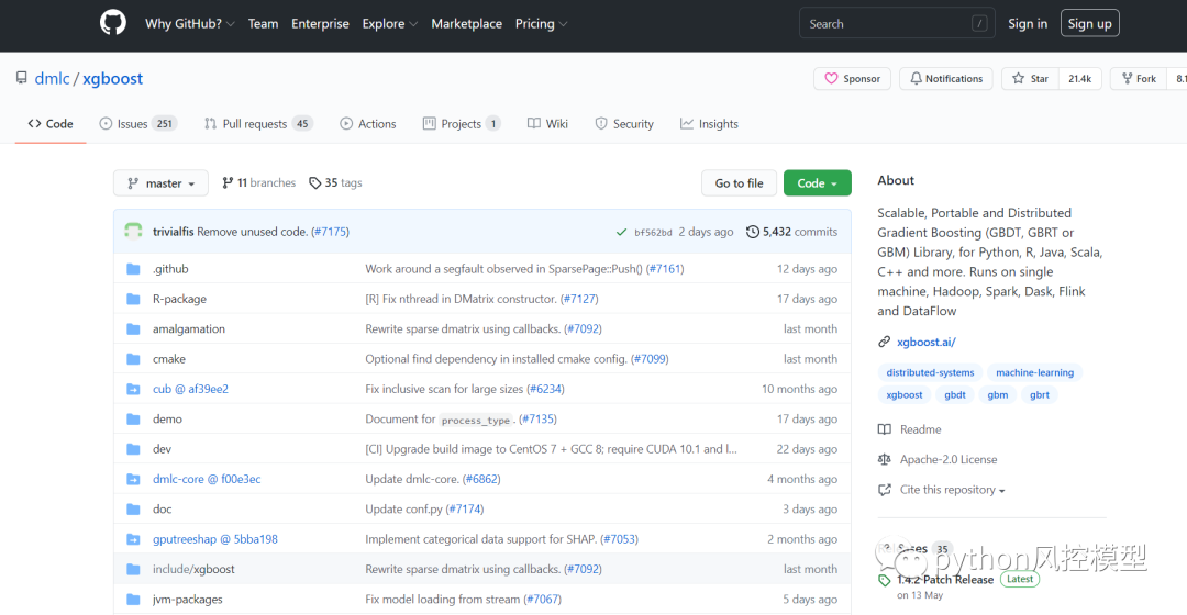 机器学习的 XGBoost 算法简介 - 知乎