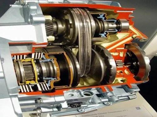 【车叔讲堂】E-CVT和CVT到底有啥区别？ - 知乎