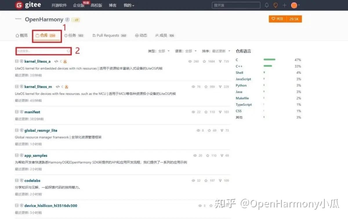 【PREPARE工作准备】OpenHarmony 代码上库 - 知乎