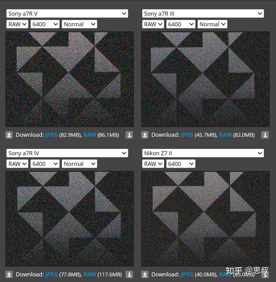 索尼 A7R5 的实际体验怎么样？ - 知乎