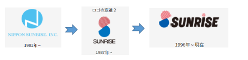 高达背后的Sunrise，四十多年来怎么做动画？ - 知乎