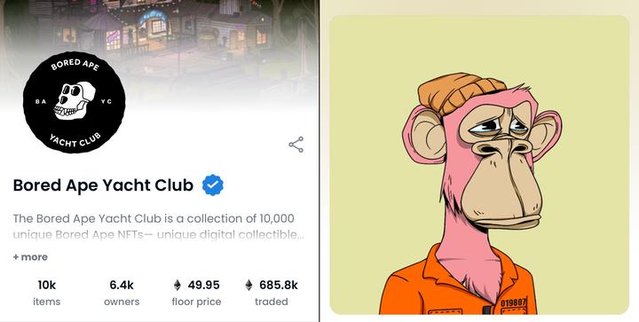 无聊猿BAYC地板价跌破50ETH 他2个月亏了4万美元 - 知乎