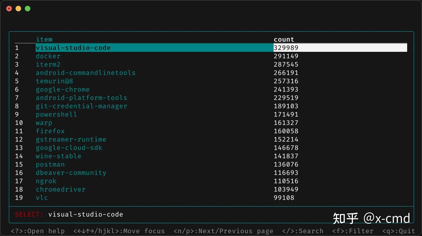 🧩 x-cmd mod | x brew (2) - 下载量统计与隐私管理，让 Homebrew 的使用更透明更安全 - 知乎