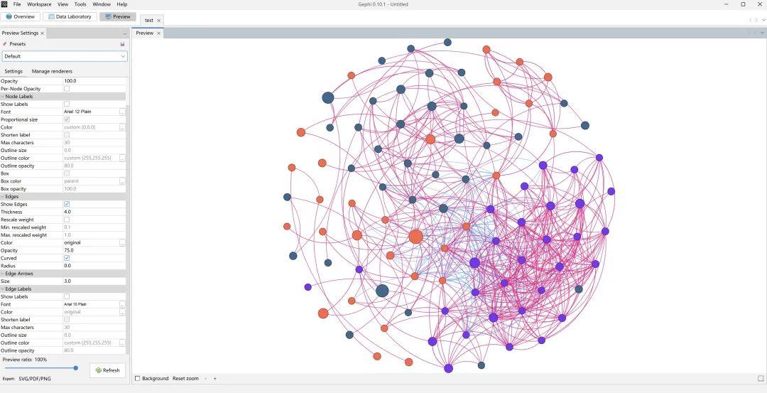 使用Microeco绘制微生物共现网络并指定节点颜色 - 知乎