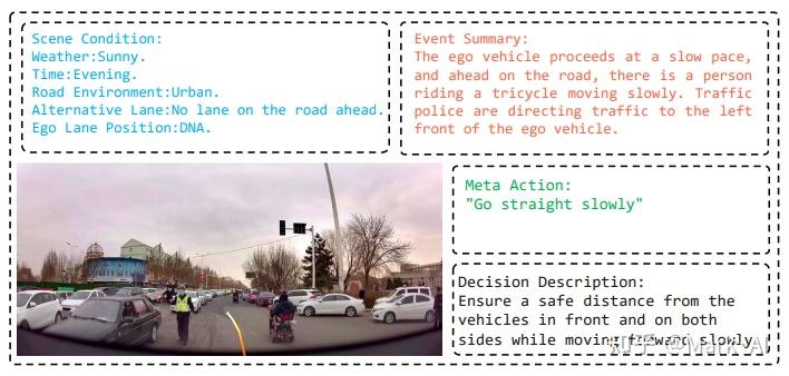 DriveVLM：自动驾驶和大型视觉语言模型的融合（理想汽车2024新作） - 知乎