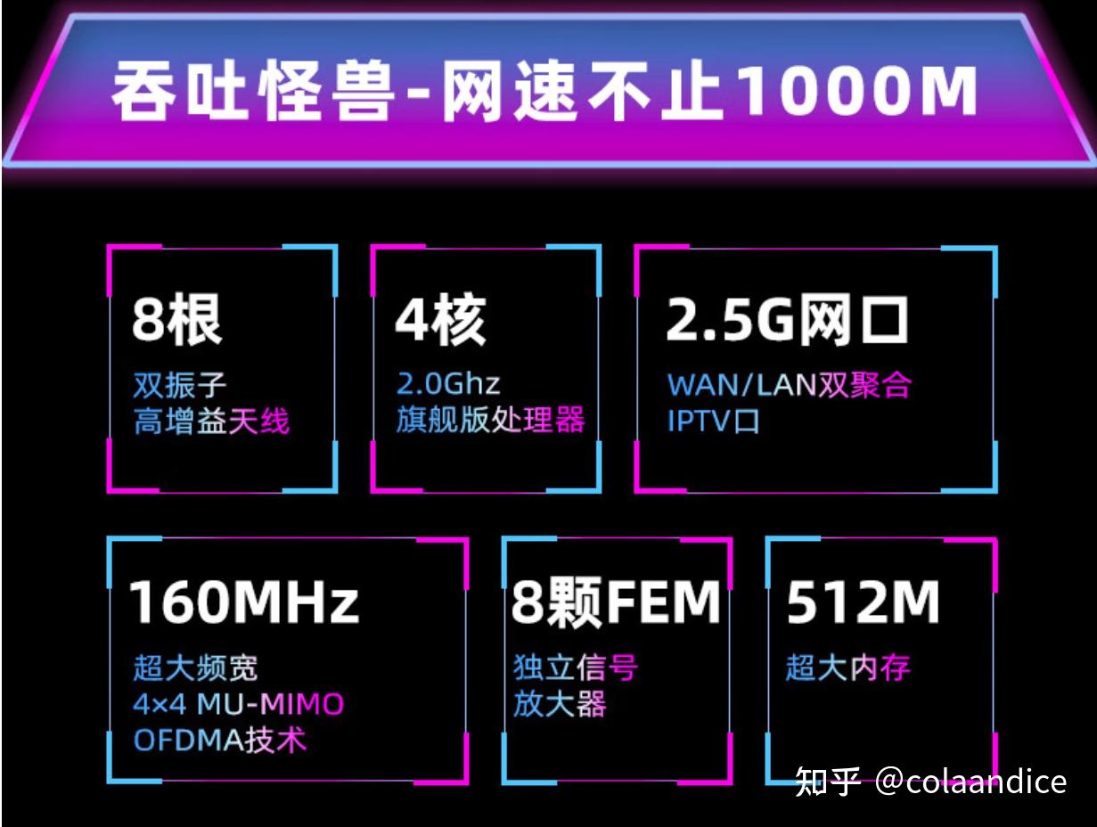 帮忙推荐一个支持AP模式Mesh路由器，接到软路由做AP? - 知乎
