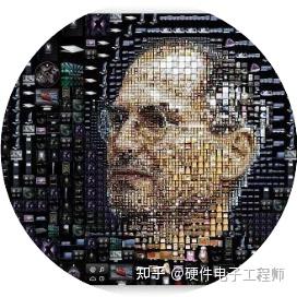 【科普】PECL/CML/LVDS高速差分接口原理 - 知乎