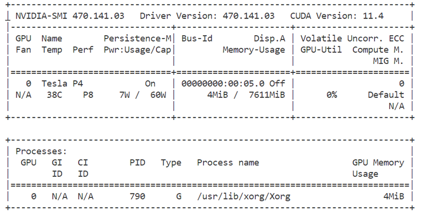 NVIDIA Tesla P4亲测：货真价实的高科技与狠活儿（1） - 知乎