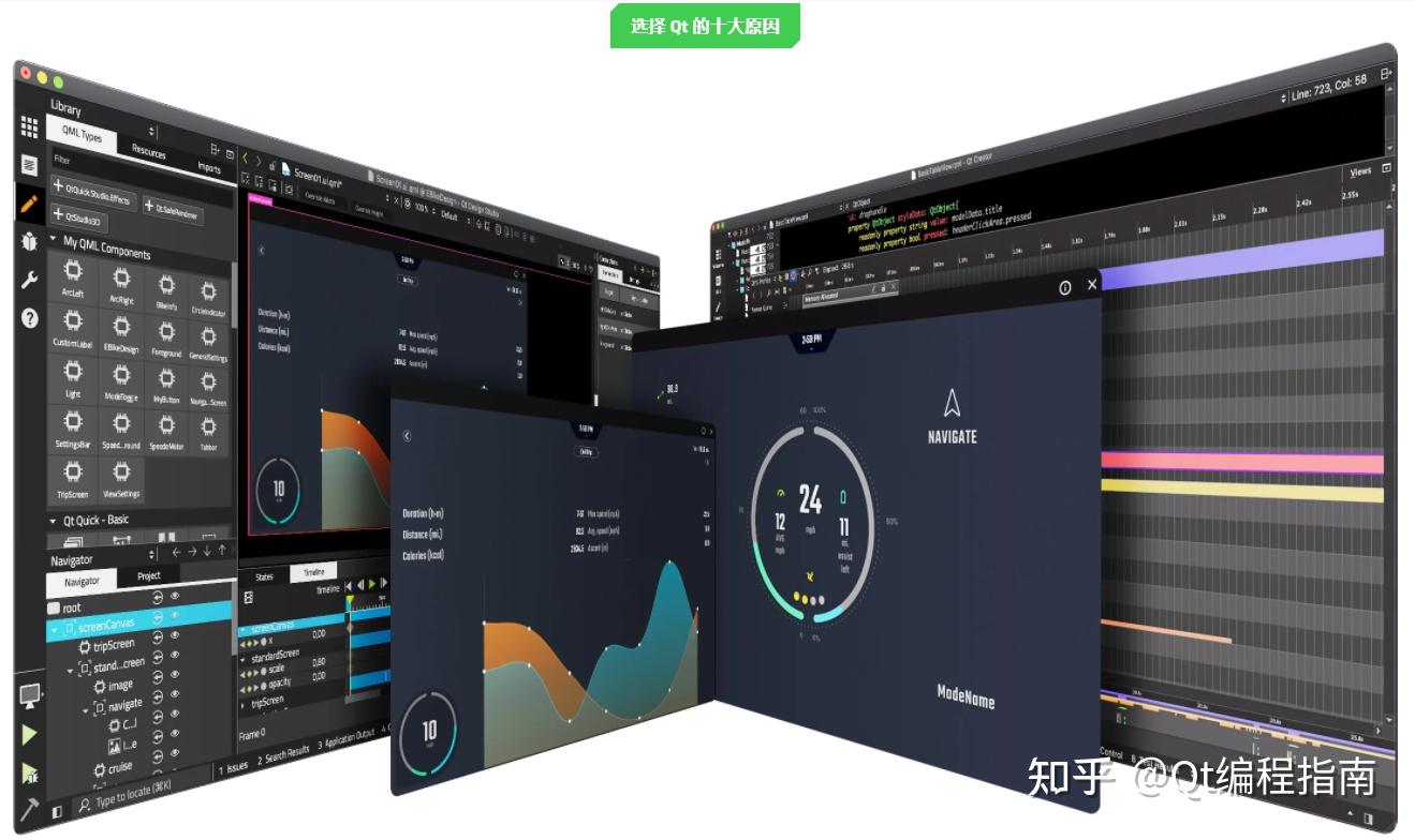 揭秘不为人知的Qt，后悔不早点知道？ - 知乎