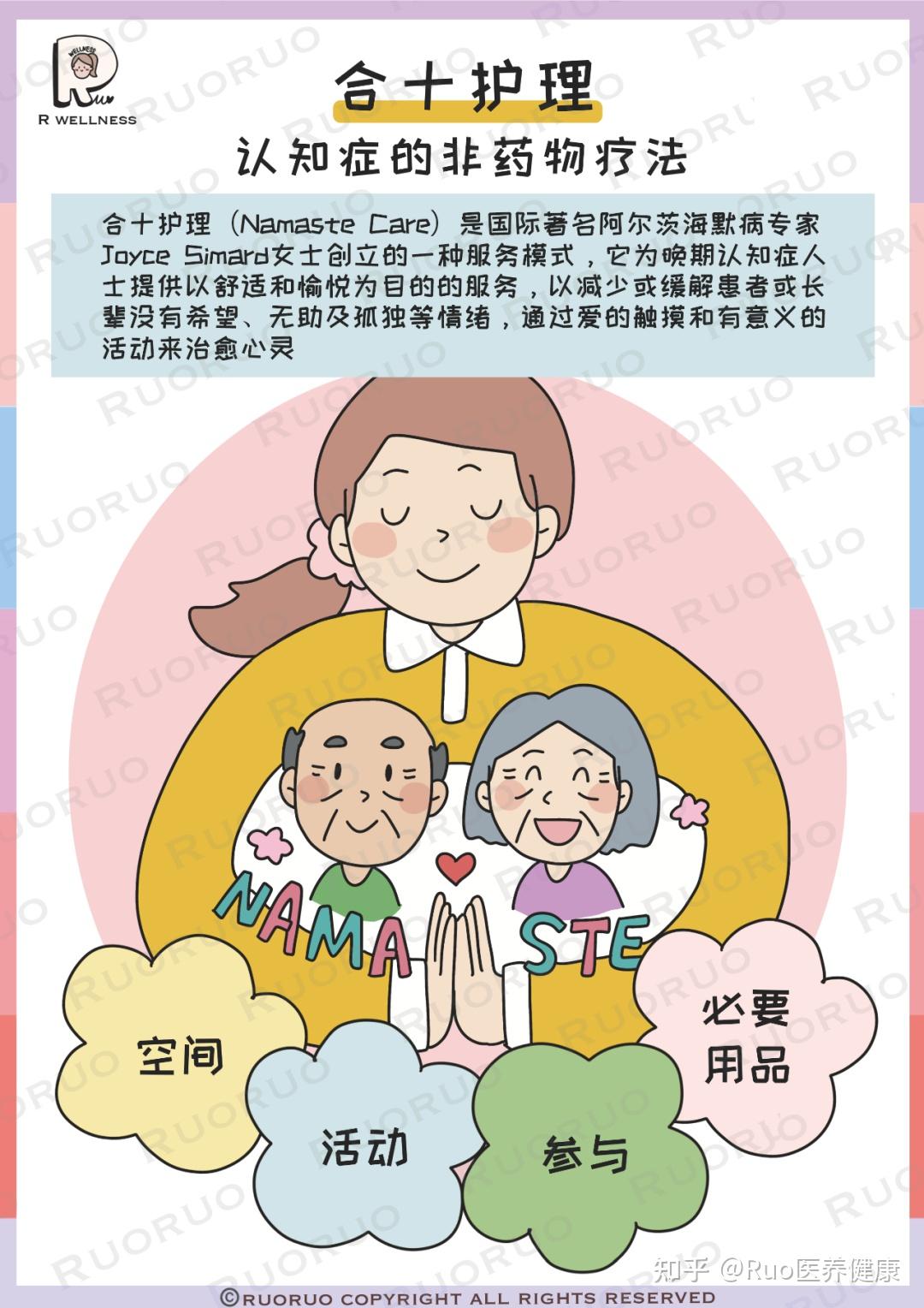 合十护理，让认知症长辈在人生最后也能获得幸福！ - 知乎