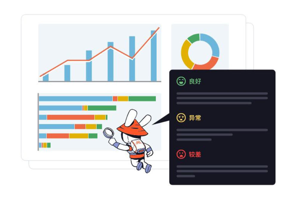 一年做一次，一次做半年，《DevData 2025研发效能基准报告》再度起航！ - 知乎