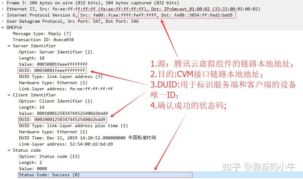 一文读懂DHCP协议 && DHCPv6协议 - 知乎