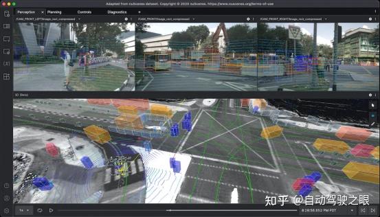 自动驾驶可视化利器(二)--foxglove studio - 知乎