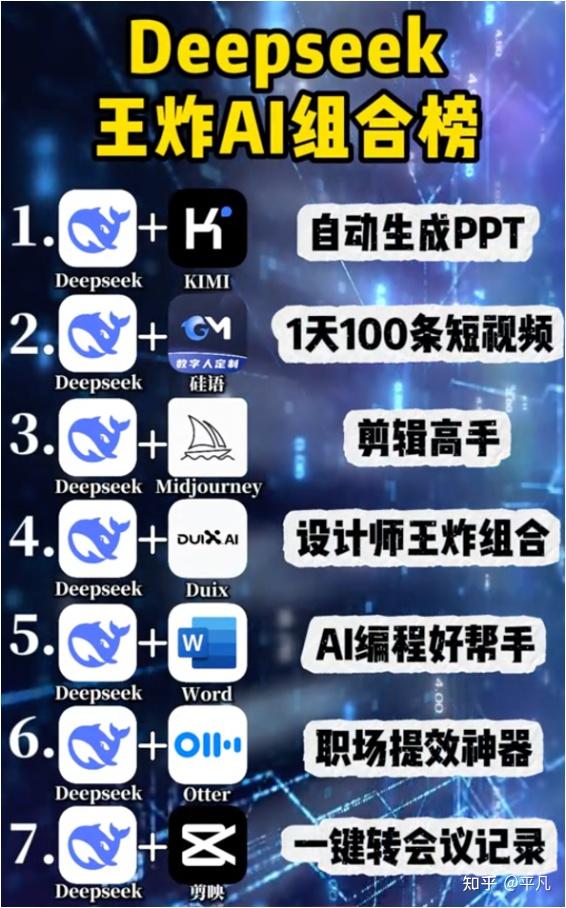 DeepSeek零基础实操训练：从工具到思维进阶【文字版】 - 知乎