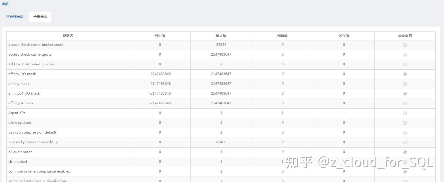 Sql Server日常运维巡检系列之 实例级参数 知乎