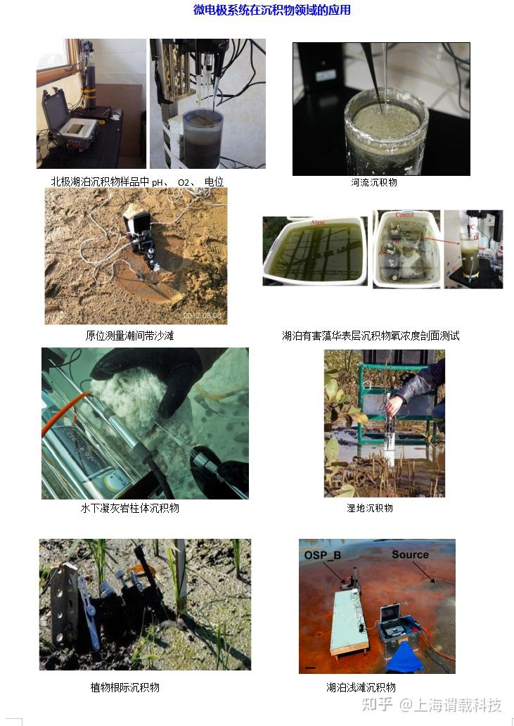 Unisense微电极测定系统在土壤与沉积物原位高分辨分析中的应用 - 知乎