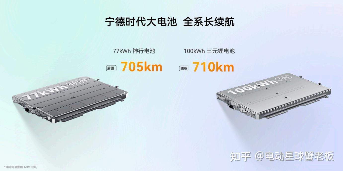 升级8295P芯片，2025款星纪元ES纯电售18.98万起 - 知乎