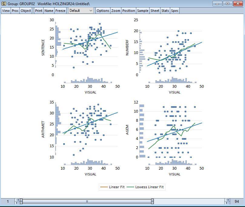 EViews 11概述：强大的分析工具 - 知乎