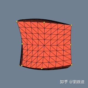 VTK5-4. Geometric Objects 幾何體（非綫性） - 知乎