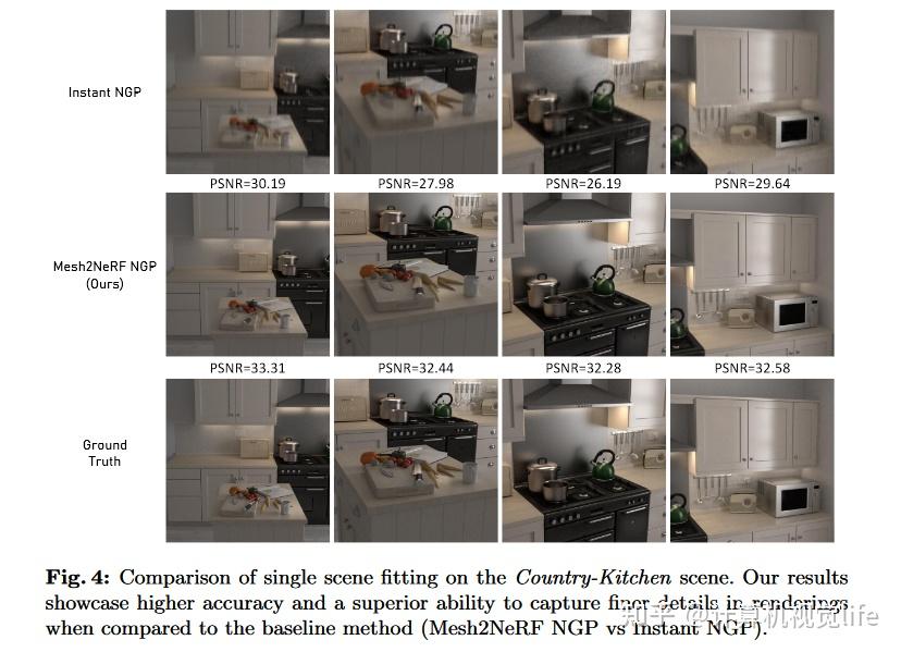 慕尼黑工业与英特尔实验室联合发布 Mesh2NeRF：用于神经辐射场表示与生成的直接网格监督 - 知乎