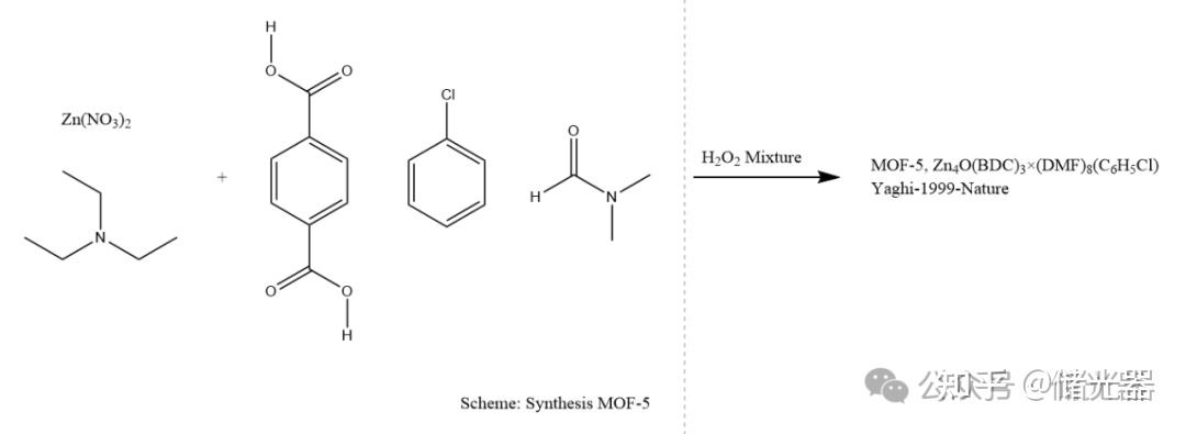 COF和MOF? - 知乎