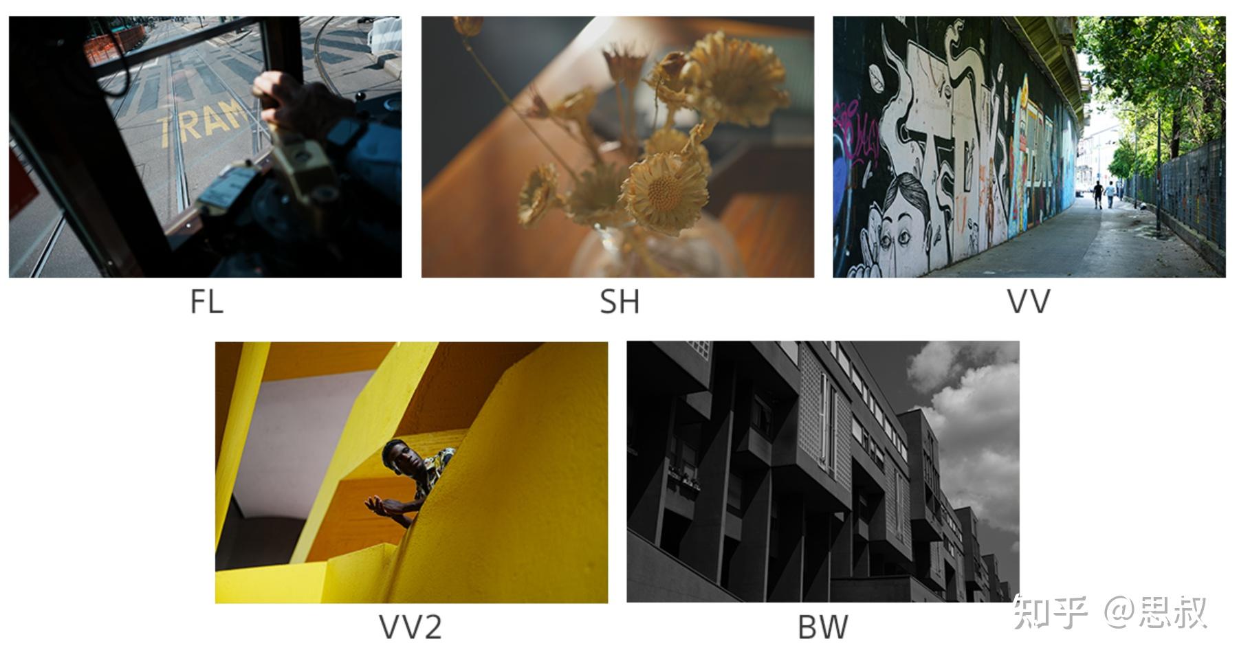 2024年，a7cr和a7r4哪个更值得入手？ - 知乎